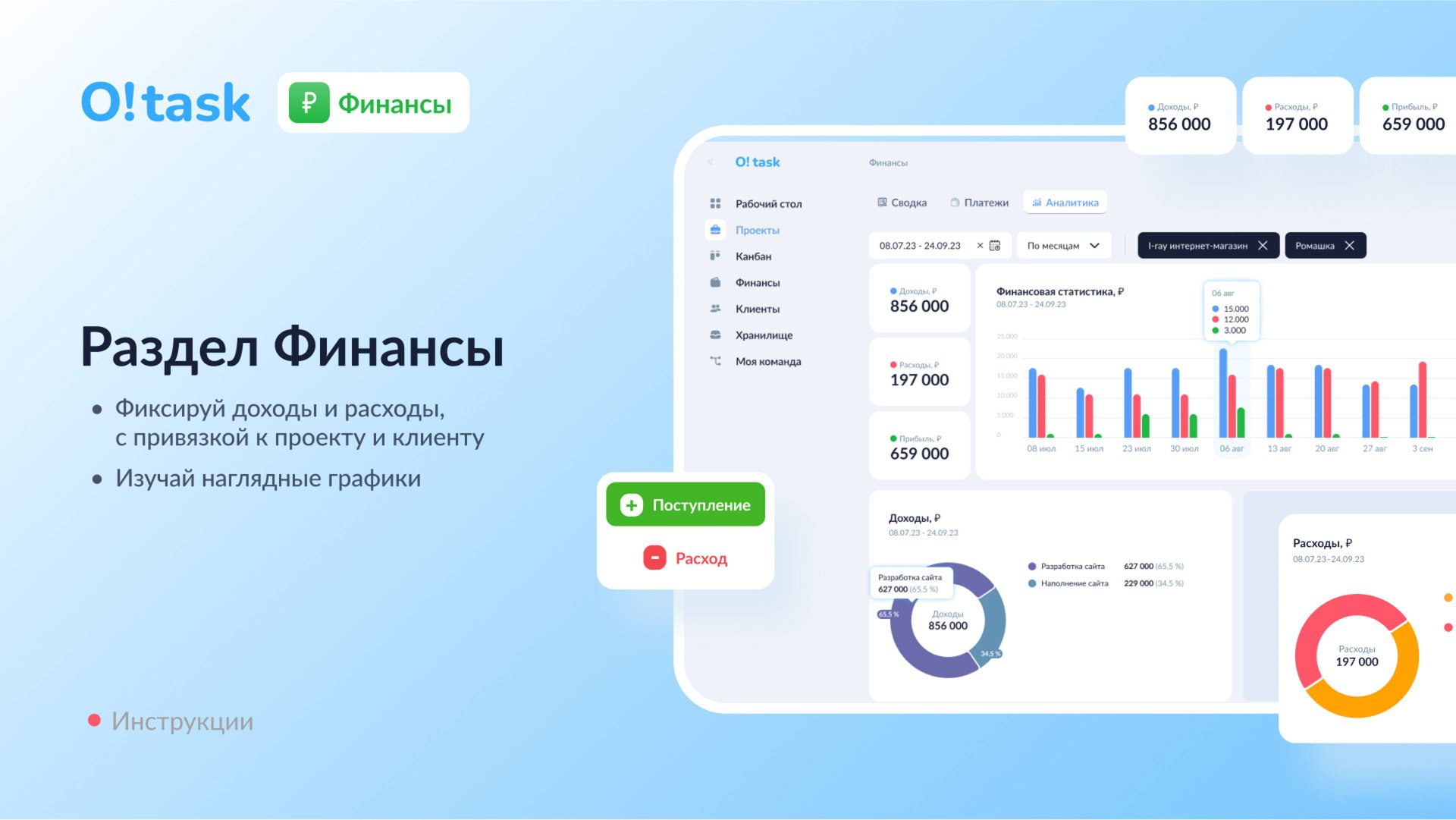 Раздел Финансы за 1 минуту | O!task - система управления проектами