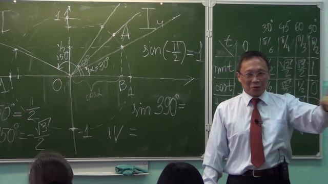 intrigos 04 - тождество, периодичность