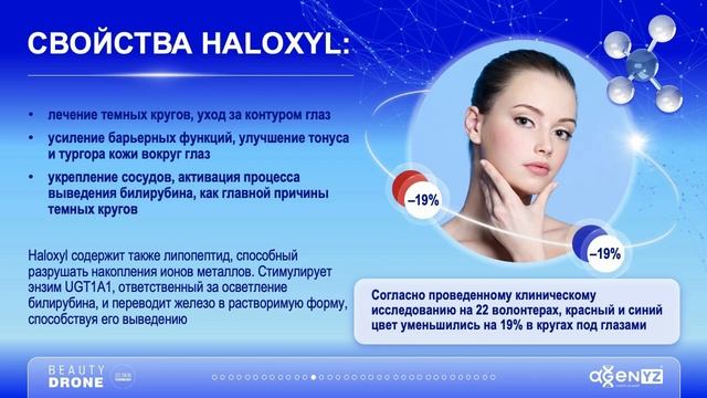 Интенсивный антивозрастной лифтинг крем для кожи вокруг глаз