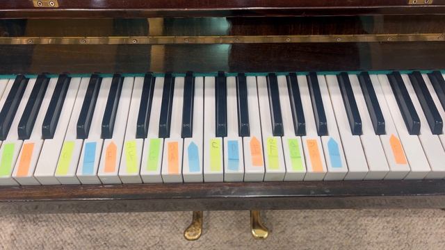 Разбор песни «Батарейка» - Жуки на пианино