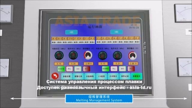 Устройство тиристорного преобразователя частоты ТПЧ