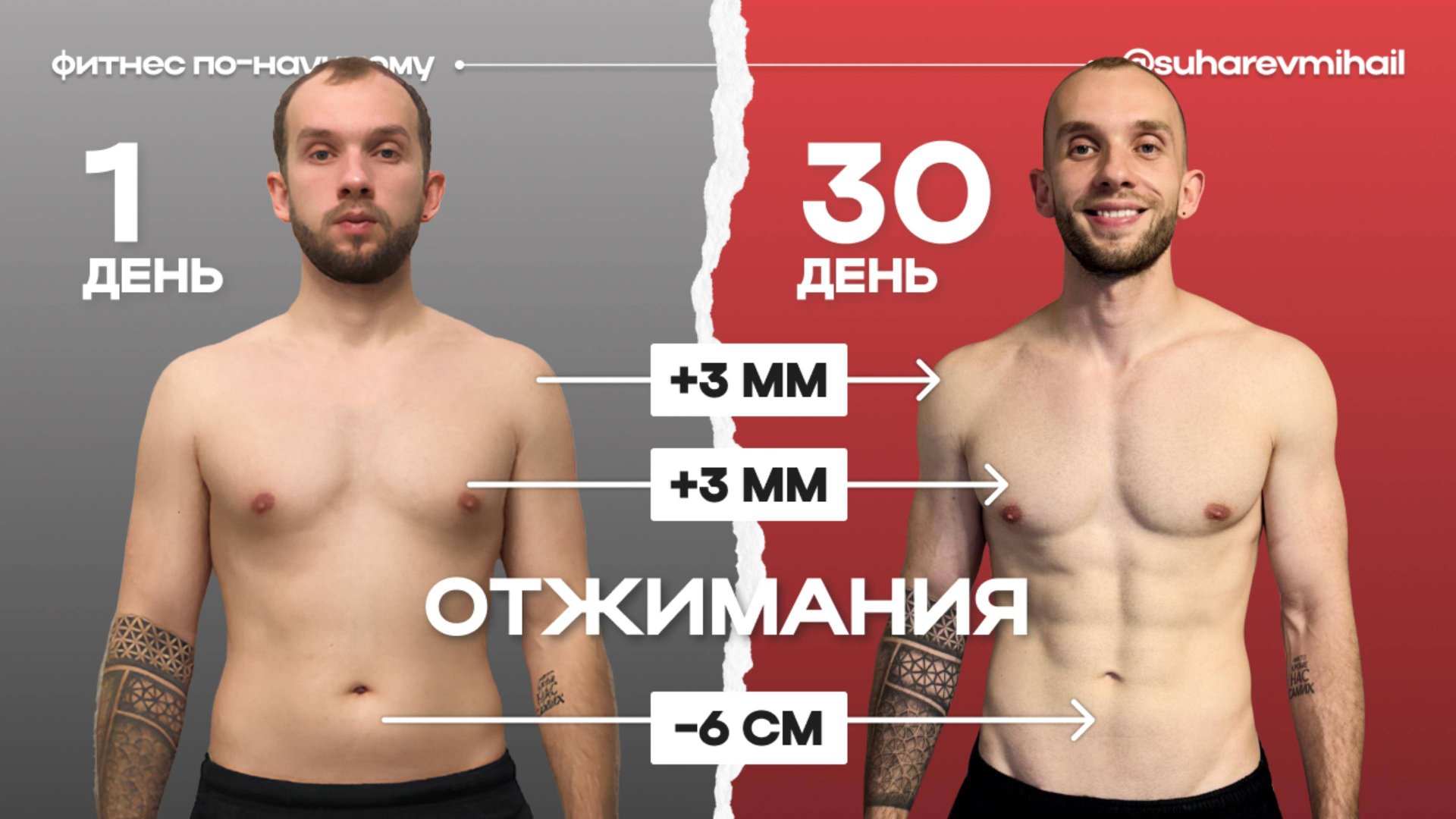 100 отжиманий КАЖДЫЙ ДЕНЬ в течении 30 дней (КАК ИЗМЕНИТСЯ ВАШЕ ТЕЛО)