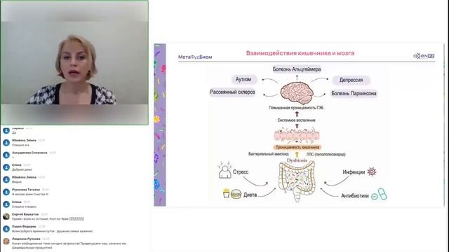 МетаФудБиом - Инновации для МикроБиома