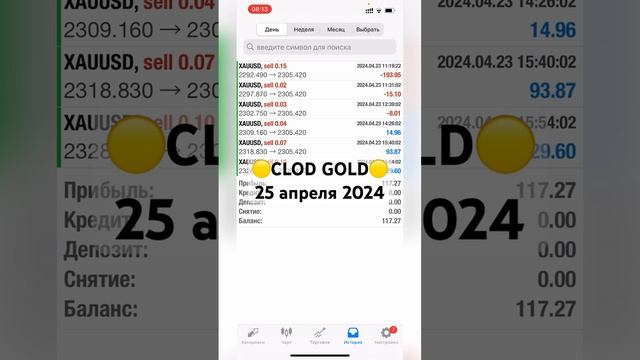 #CloD_GolD #clod #золото #трейдинг