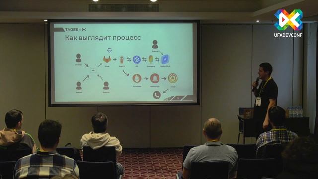 Игорь Любимов "Удали Terraform и скачай Crossplane"