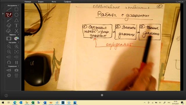 Занятие  3 подготовка к спецу по платформе