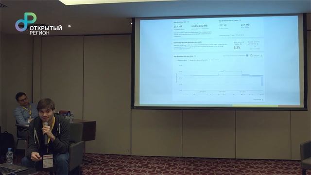 Тимур Ахметгареев "Developer's guide to pet project launch"