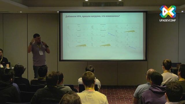 Сергей Сизов "Быстрая диагностика инцидентов в кластерах Kubernetes"