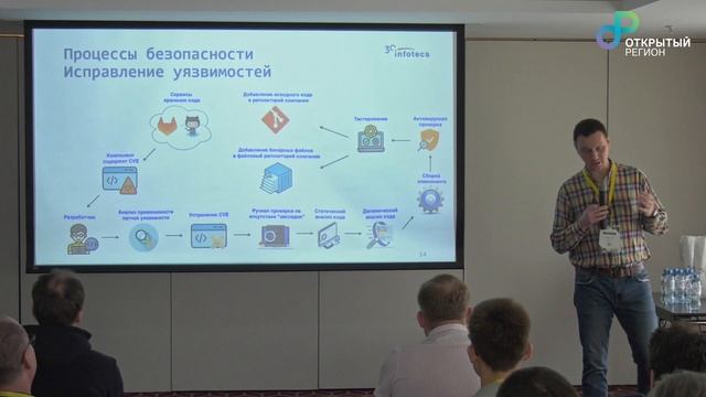 Иван Саварин "DevSecOps::Практики разработки в постоянно меняющихся условиях"