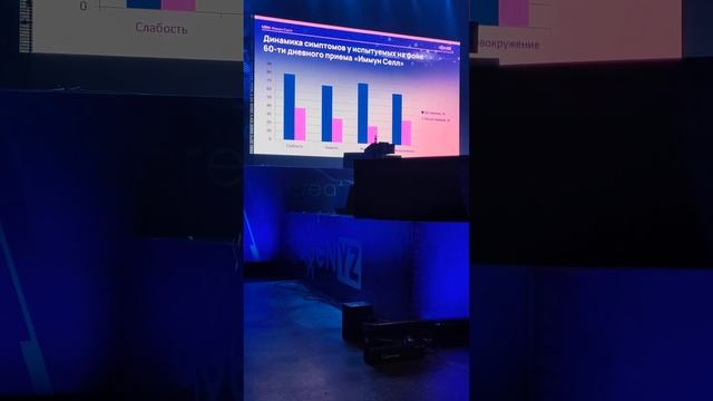 клинические испытания иммунселл. 2023