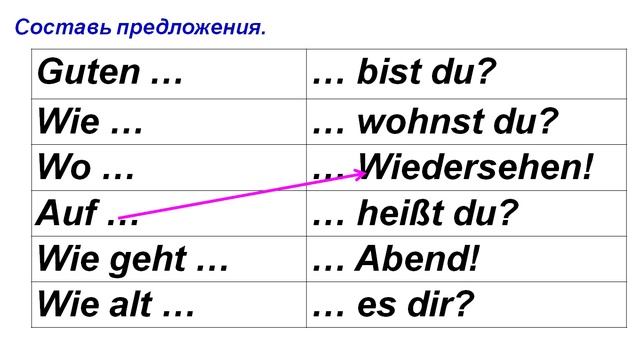 _Сколько тебе лет и откуда ты
