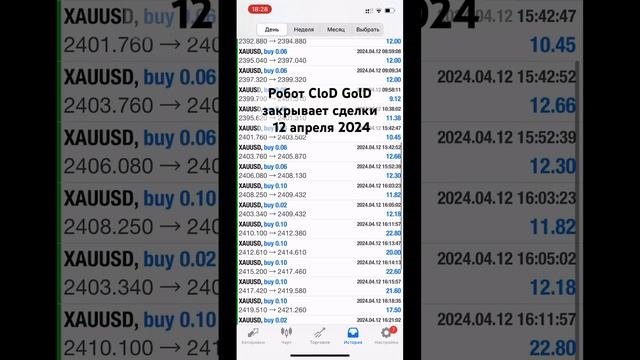 #CloD_GolD #tranding #forex #bot
