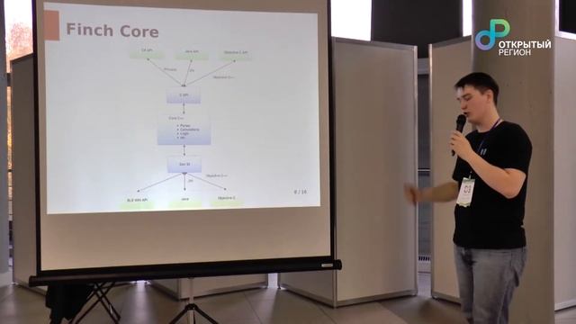 Даниил Гончаров, Finch Technologies Ltd. "Mobile VR"