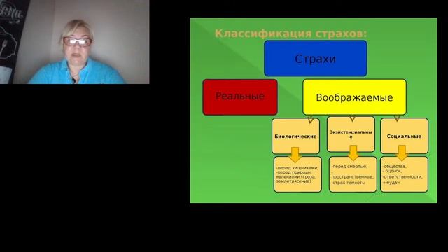 Работа со страхом через Духовную расстановку 21.02.2022