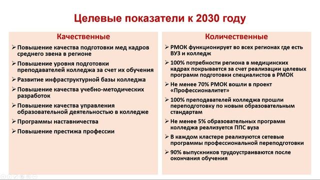 11. Возможности проектов и лучших ...
