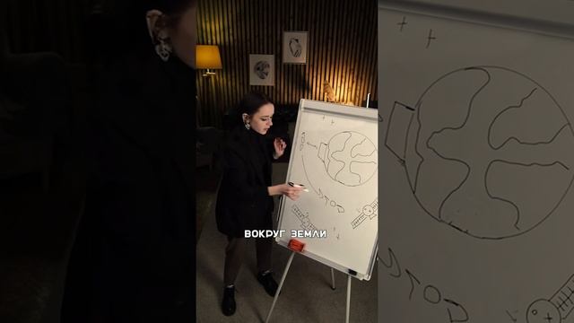 Как работает спутниковая связь? GARTEL