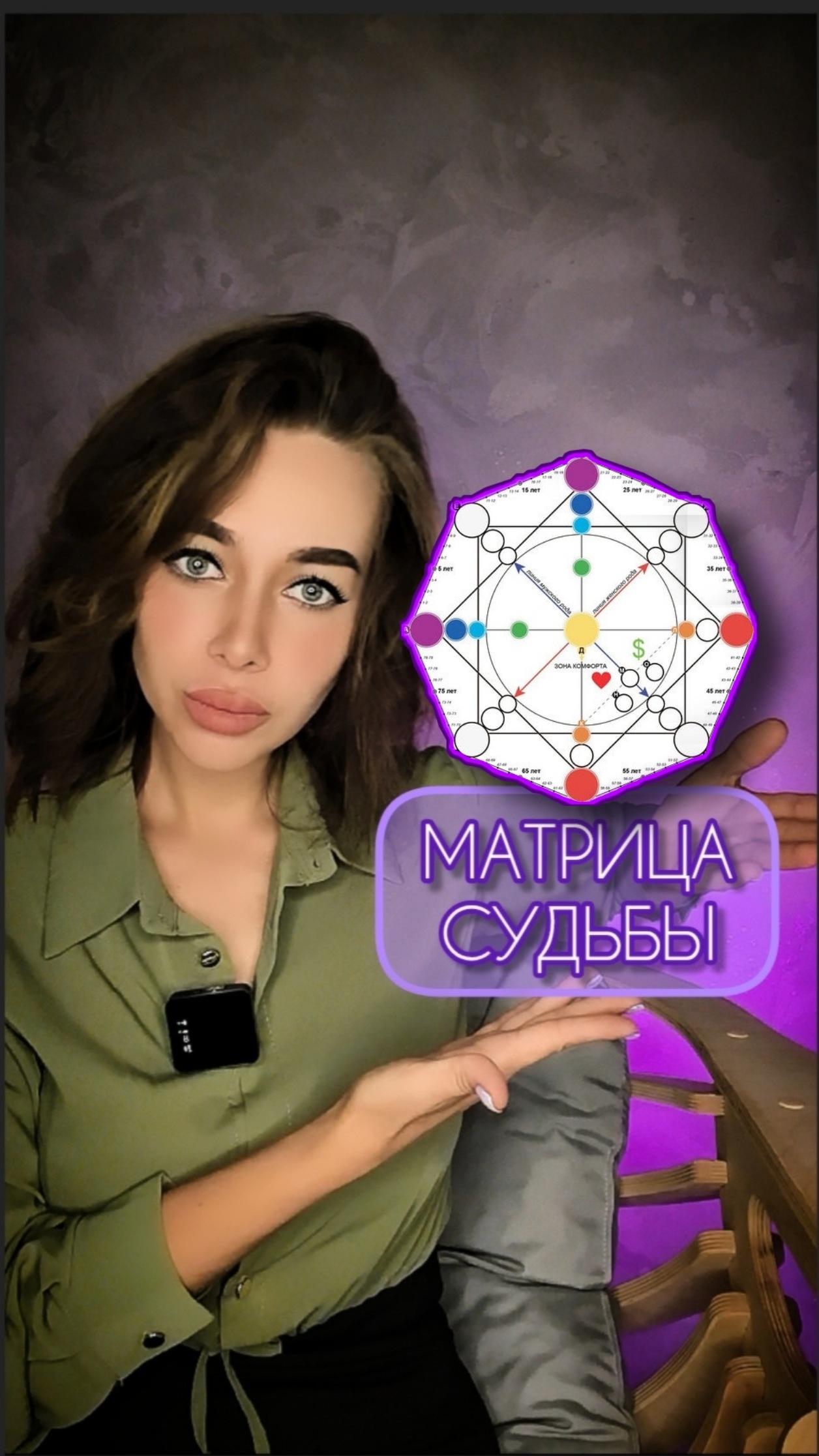 МАТРИЦА СУДЬБЫ