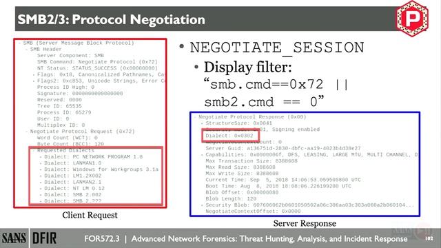 4.4 Microsoft Protocols