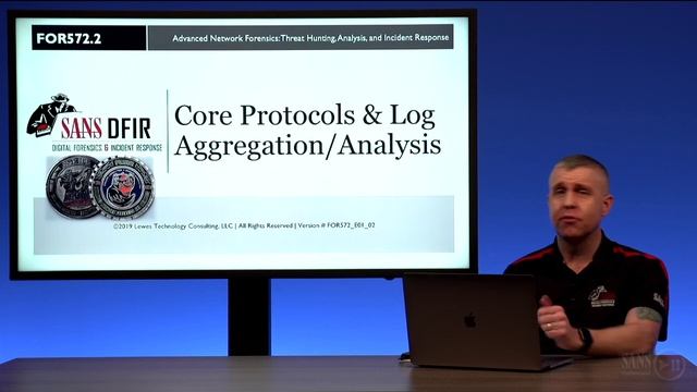 3.1 Introduction to Core Protocols