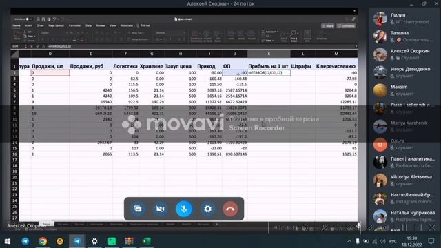 ч. 9 - прибыль на штуку