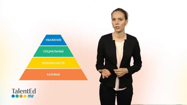 Эффективный руководитель  Часть 4