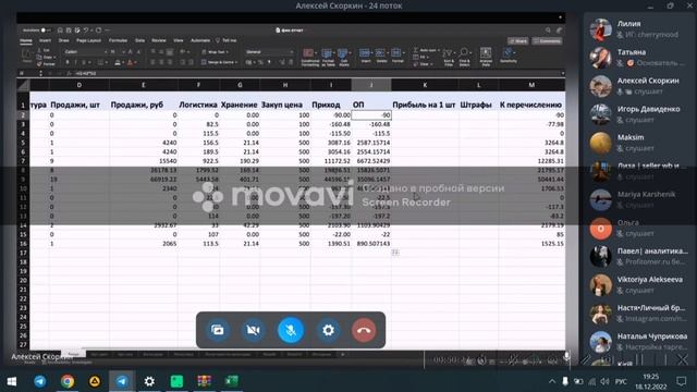 ч. 8 - операционная прибыль