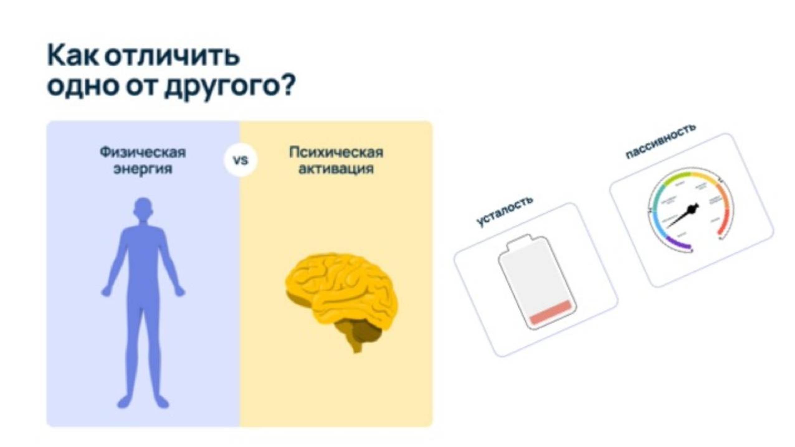 Чем отличается физическая усталость от отсутствия психической энергии?!