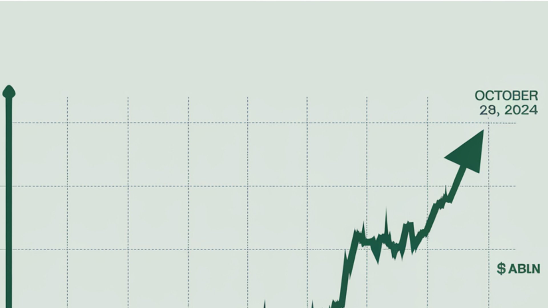 Анализ торгуемых активов 28.10.2024 г