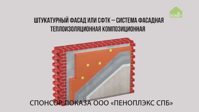 СФТК – видеоинструкция (программа Азбука ремонта)