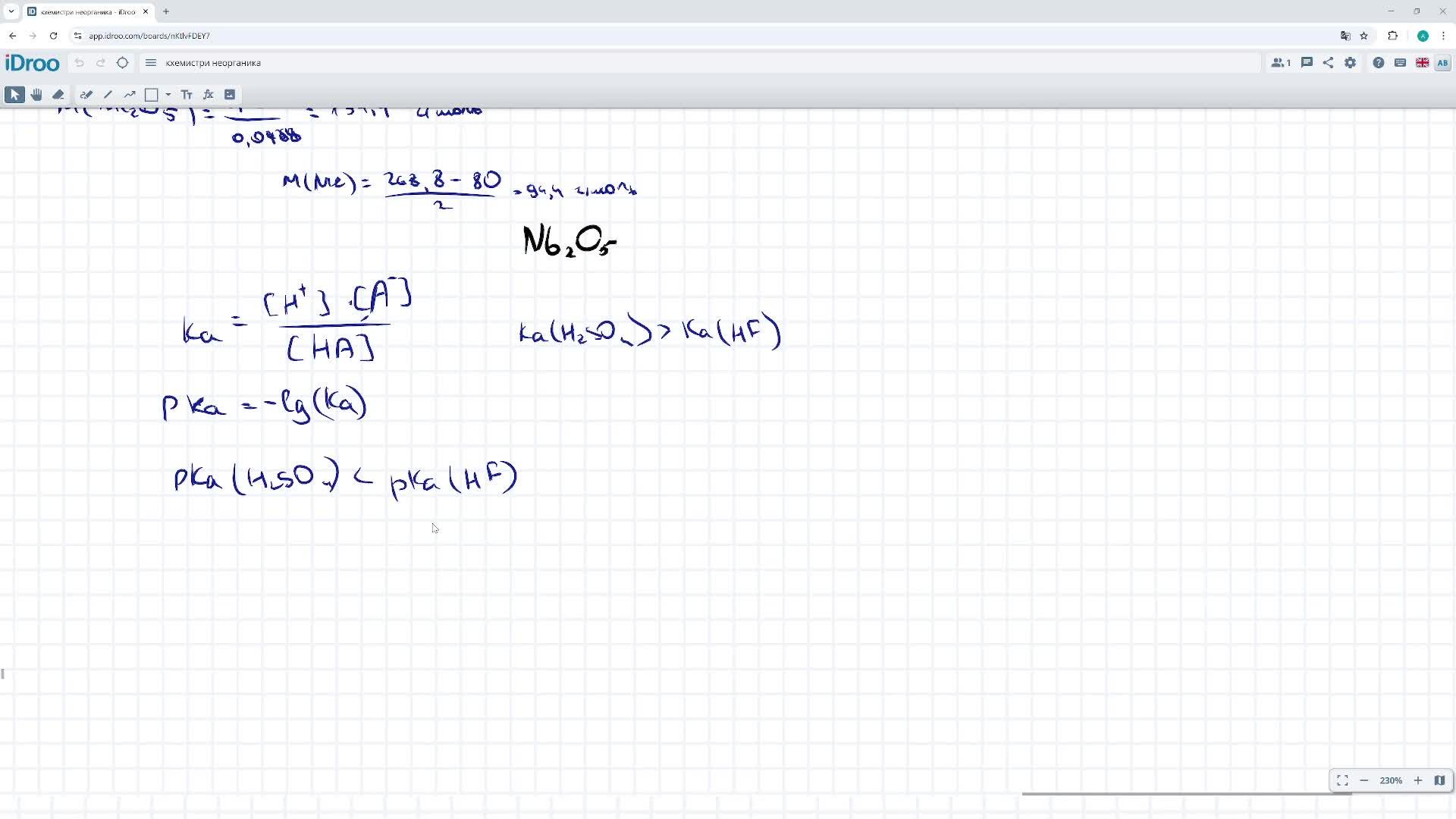 Химические свойства галогенов