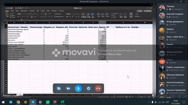 ч. 5 - формирование титула