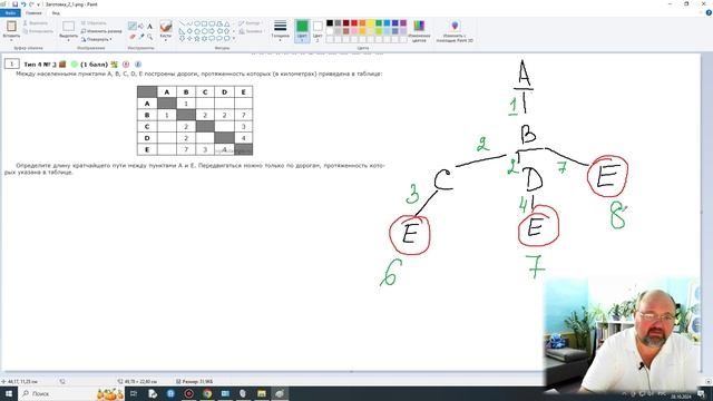 Преобразование информации в форме таблиц