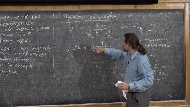 Гордиенко А.С. - Гомологическая алгебра - 4. Абелевы категории