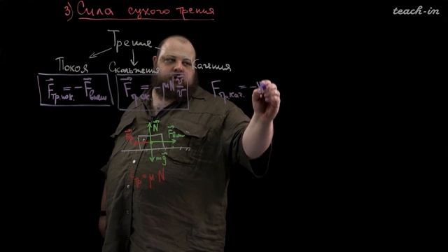 Дергачёв М.А. - Школьная физика для юного теоретика - 7. Базовые виды сил в механике