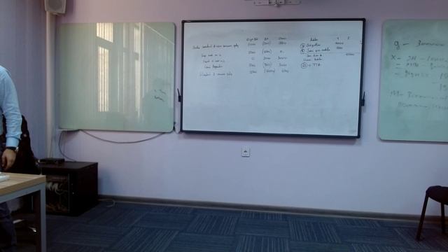 27.10.2024 tarixində keçirilən  peşəkar mühasib sertifikatı təlimin videosu