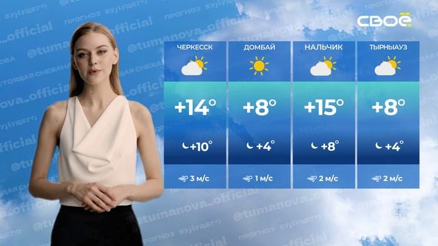 Прогноз будущего на 29.10.2024