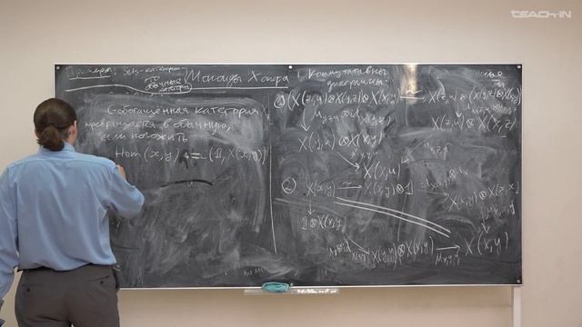 Гордиенко А.С.- Теория категорий.Часть 2 - 14. Моноиды Хопфа. Обогащенные категории. 2-категории