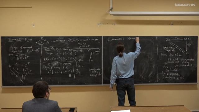 Гордиенко А.С. - Теория категорий.Часть 2 - 6. Универсальное свойство категории Эйленберга-Мура