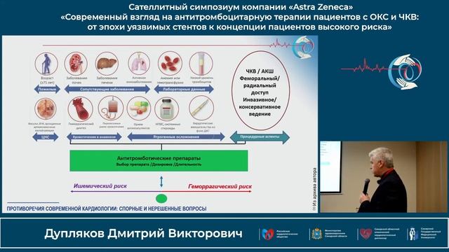 22.10 Сателлитный симпозиум компании «Astra Zeneca»«Современный взгляд на антитромбоцитарную терапии