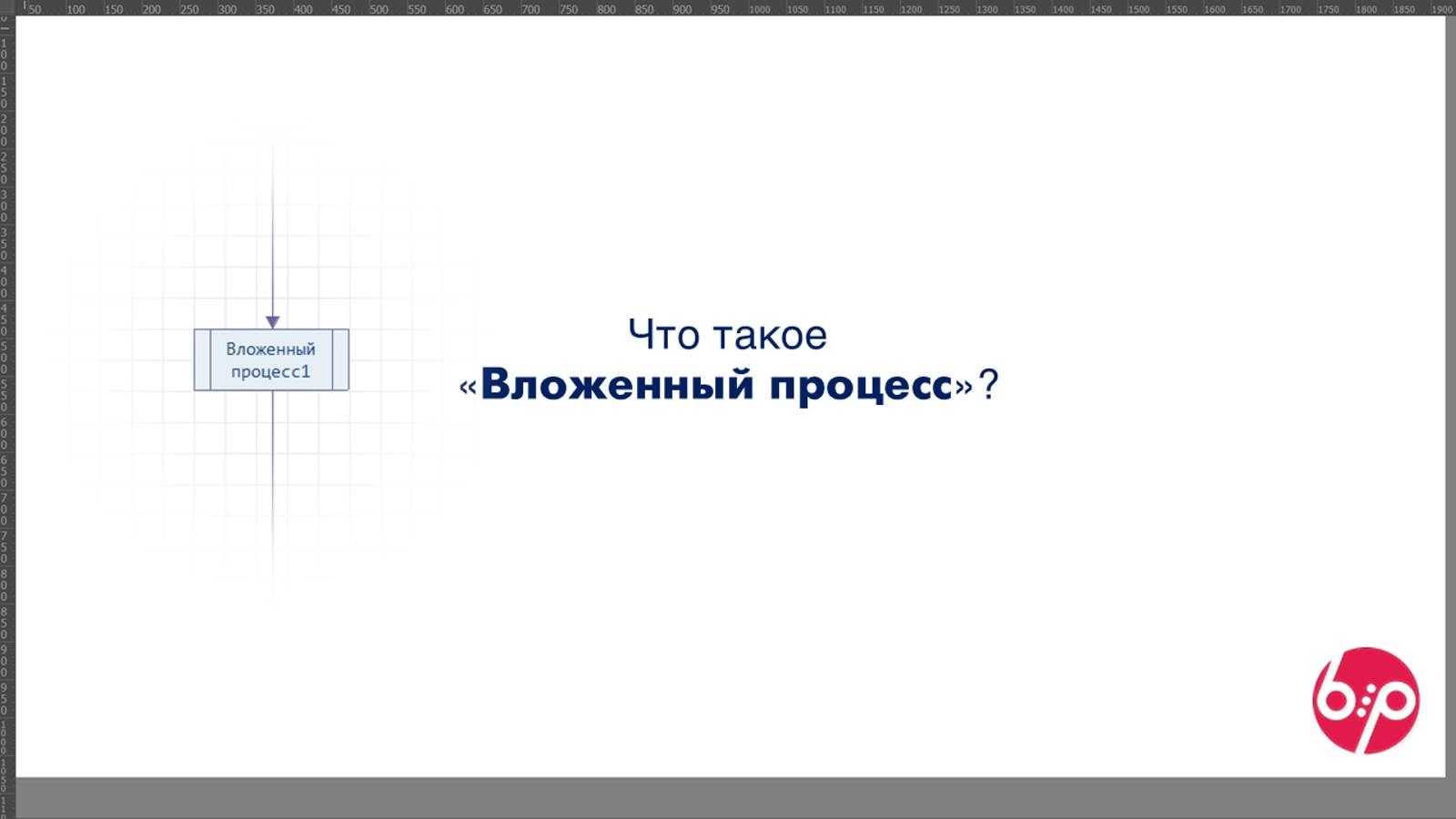 КонструкторБизнесПроцессов 2.0, FAQ15 — Что такое 'Вложенный процесс'