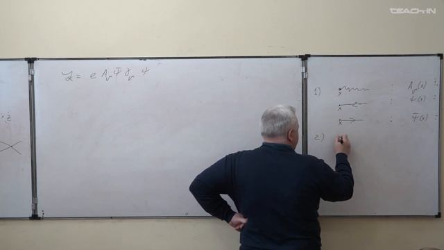 Либанов М.В. - Квантовая теория поля - 4. Вывод правил Фейнмана для оператора S-матрицы