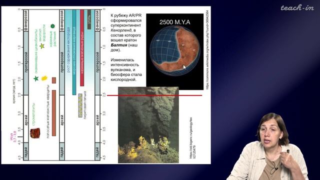 Лекции для школьников. Геология - Тесакова Екатерина Михайловна
