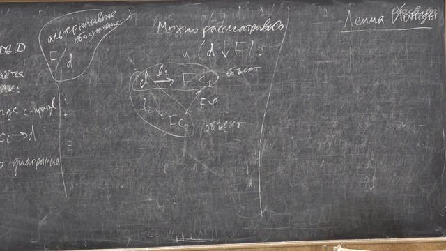 Гордиенко А.С. - Теория категорий - 2. Изоморфизм в категориях.Естественные преобразования функторов