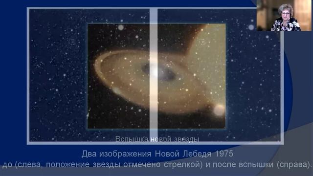 Лекция 6. ч.1. Мир звезд. Внесолнечные планетные системы. КОСМОГРАФИЯ.