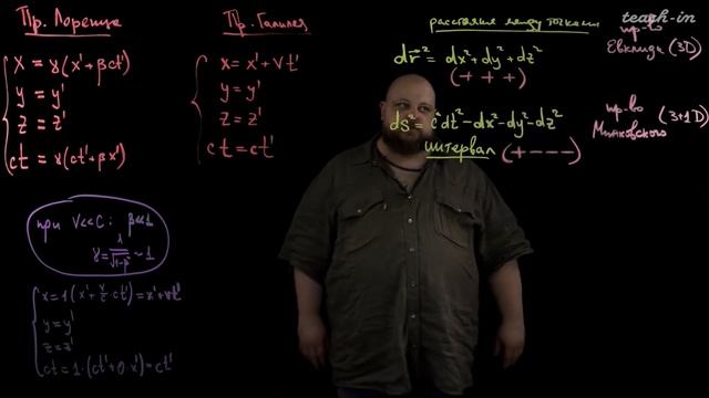 Дергачёв М.А.- Школьная физика для юного теоретика - 17. Специальная теория относительности