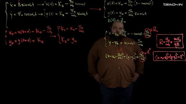 Дергачёв М.А. - Школьная физика для юного теоретика - 13. Магнитостатика