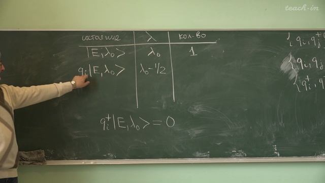 Степаньянц К.В. - Суперсимметрия - 2. Алгебра суперсимметрии и ее представления