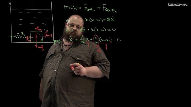 Дергачёв М.А. - Школьная физика для юного теоретика - 10. Механические колебания