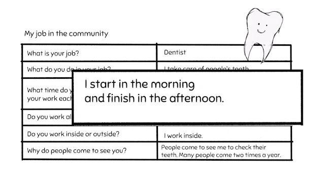 Jobs in the community_beehive4-project-video-unit-5