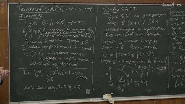 Гордиенко А.С. - Теория категорий - 16. Специальная теорема о сопряжённом функторе. Ab-категории